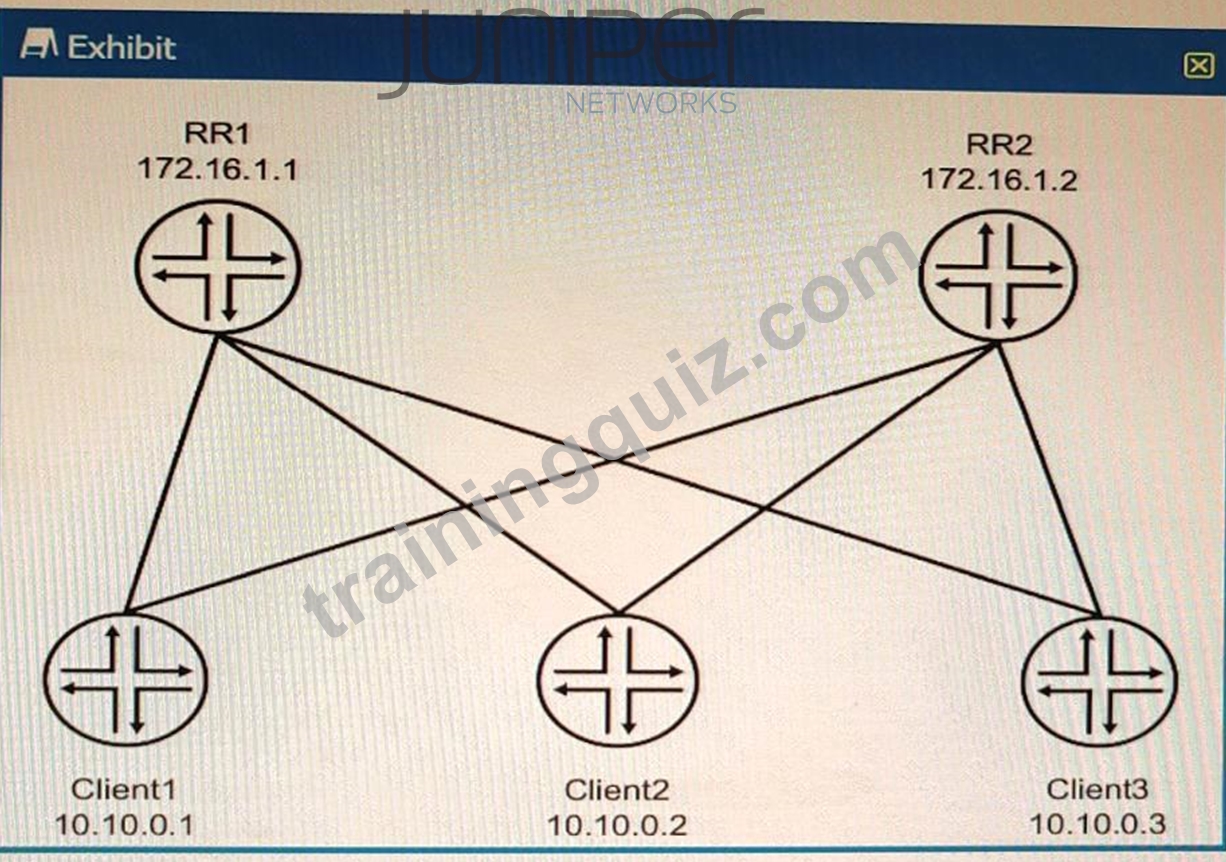 The Juniper JN0-664 Questions & Practice Test are Available On-Demand ...